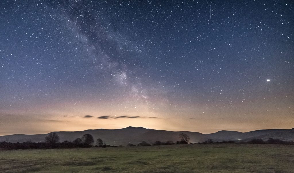 Things to Do - Bannau Brycheiniog